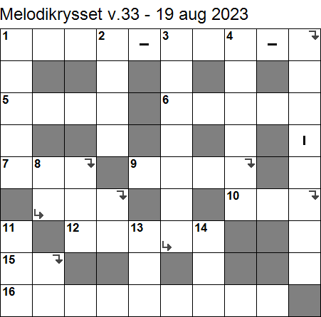 Melodikrysset