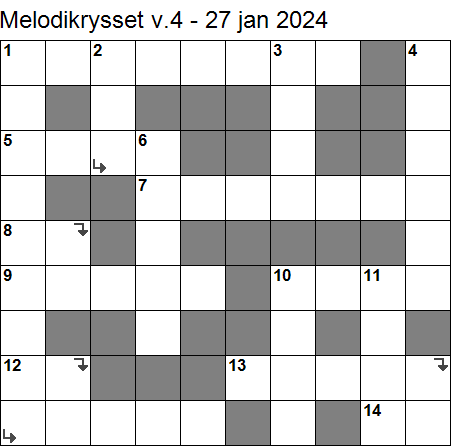 Melodikrysset