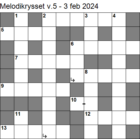 Melodikrysset